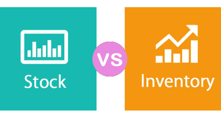 Stock/inventory- Safety Stock- Best Inventory - stock cntrl